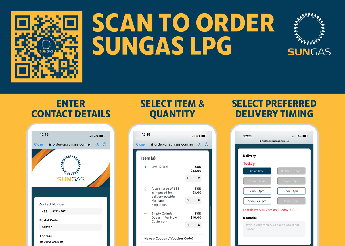 SUNGAS